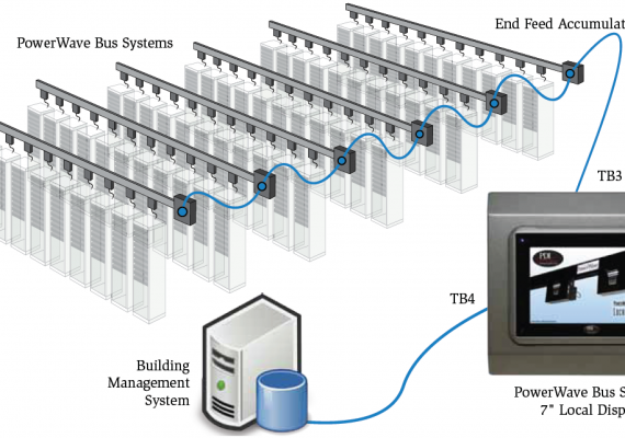 Busduct System - Sigma